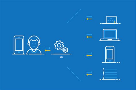 Arpit Srivastava On Linkedin 🚀 As Software Engineers We Frequently