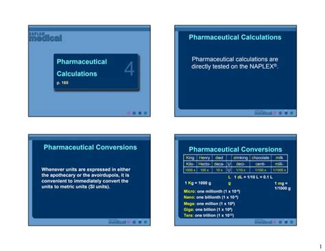 1 Drug Dose Calculationpdf For Veterinary Pdf