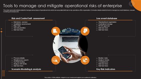 Operational Risk Management Tools To Manage And Mitigate Operational