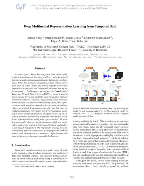 pdf deep multimodal representation learning from temporal data · 2017