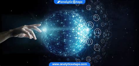 What Is Fcaps Fault Configuration Accounting Performance And Security Analytics Steps