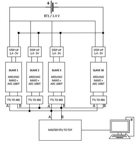 Multicell Voltage Monitoring With Modbus RTU RS General Guidance Arduino Forum