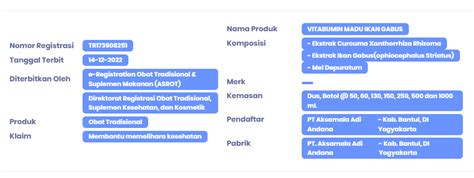 Perbedaan Vitabumin Dan Hexabumin Dari Manfaat Sampai Harga