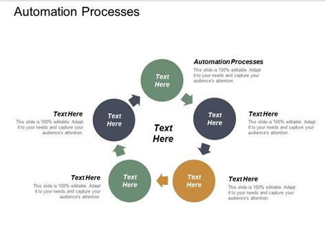 automation processes ppt powerpoint presentation gallery icons cpb