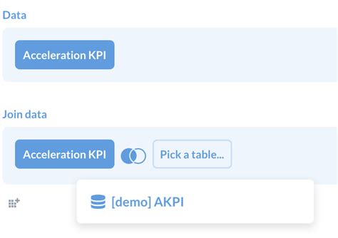 Feature Join Across Multiple Databases · Issue 3953 · Metabasemetabase · Github