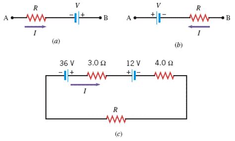 Solved Using Kirchhoff S Loop Rule Find The Value Of The Chegg