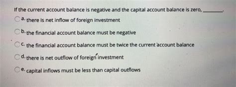 Solved If The Current Account Balance Is Negative And The