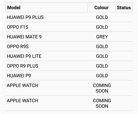 Android Table Align Tidy With Frozen Header Stack Overflow