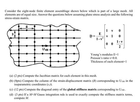 Consider The Eight Node Finite Element Assemblage Chegg