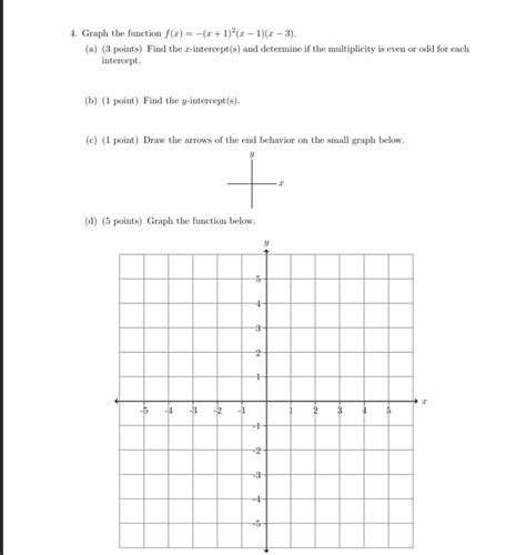 Solved Graph The Function Fx X12x 1x 3a 3