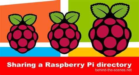 Sharing A Raspberry Pi Directory On A LAN Behind The Scenes