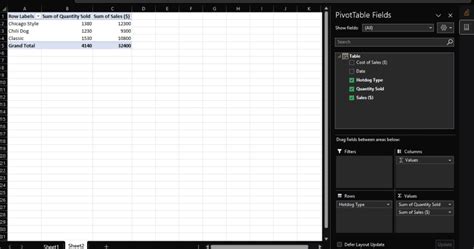How To Create Pivot Tables In Power Bi With A Matrix Visual