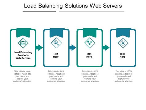 Load Balancing Solutions Web Servers Ppt Powerpoint Presentation Gallery Graphics Cpb