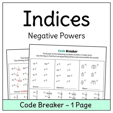Laws Of Indices Exponents Negative Powers Code Breaker By Hazel Learning