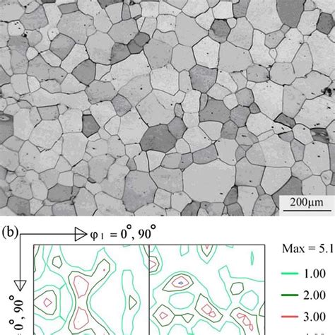 Microstructures Of Fe 65 Wt Si Alloys After A Download
