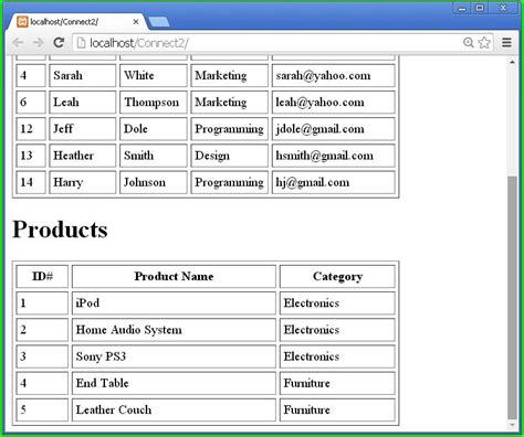 Object Oriented Mysqli