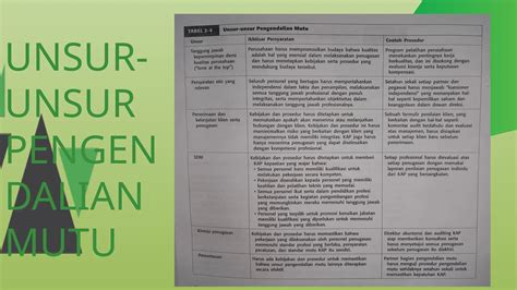 Standar Auditing Dan Standar Profesi 1 Pptx Dalam Mata Kuliah Audit Pptx