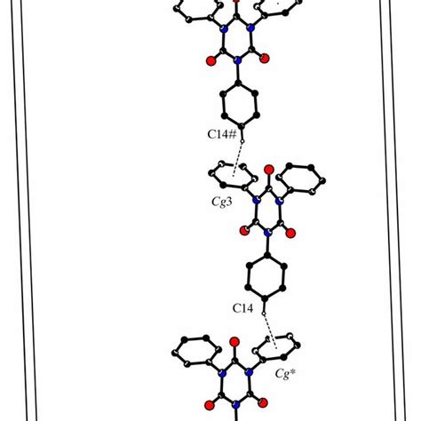 A Stereoview Of Part Of The Crystal Structure Of Polymorph Ii