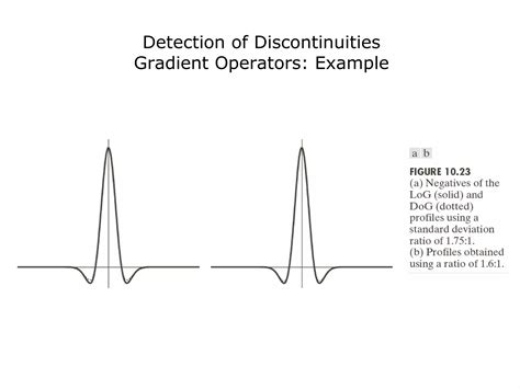Chapter10 Image Segmentation PPT