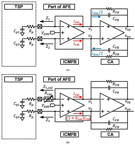 Capacitance Sensor Formula At Benjamin Ferguson Blog