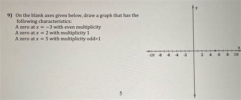 [solved] 9 on the blank axes given below draw a graph that has the