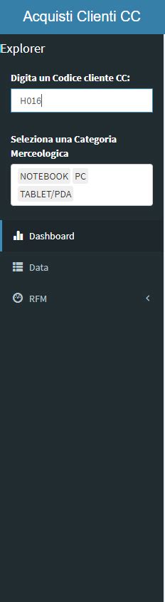 R Menuitem Rendered As Subitem Stack Overflow