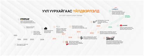 Hsct Ажил хөдөлмөр эрхэлж байгаа иргэн ажилтны эрх үүрэг ХАБЭА н тухай хуулийн 18 р зүйл