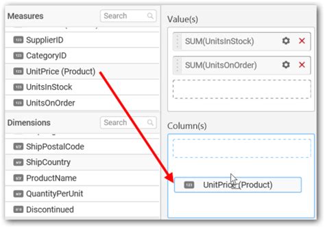 Configuring And Formatting Bubble Chart With Code 192 Alpana Dashboard Designer Code192 Alpana
