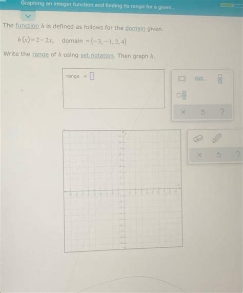 solved graphing an integer function and finding its range