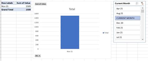 Extending The Date Table Part Excel UnpluggedExcel Unplugged