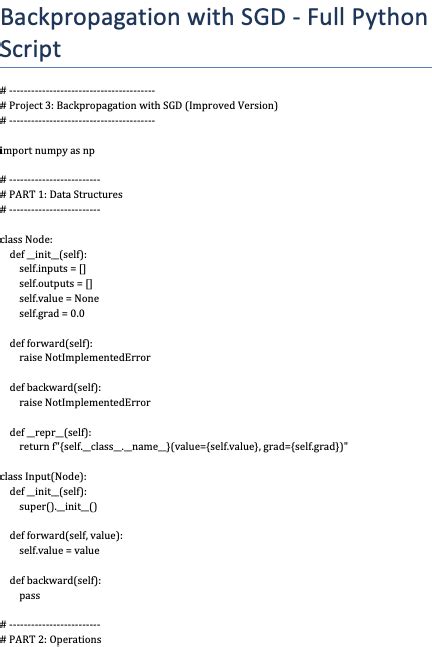 Backpropagation With Sgd Full Python Script Filo