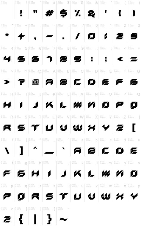 Razor Font