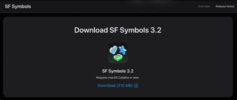 12 sf symbol 3 的 rendering mode 2 11 2022 03 20 homeworks 四種客製配色模式