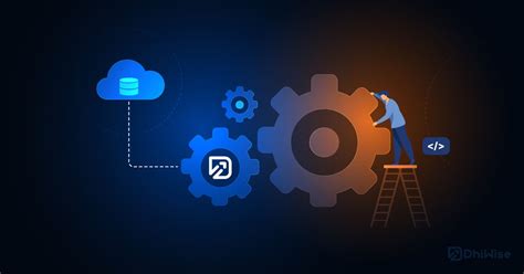 The Importance Of Api Integration And The Role Of Dhiwise