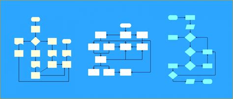 Generic Flowchart Template FabTemplatez