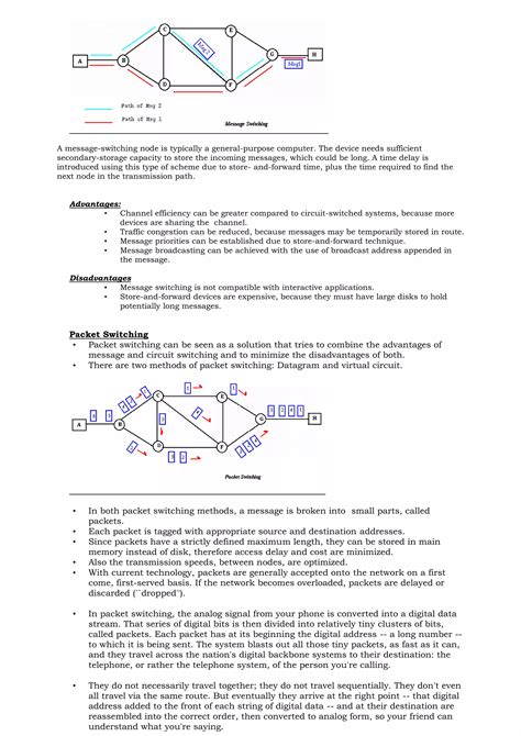 Computer Network Unit 1 Notes Pdf