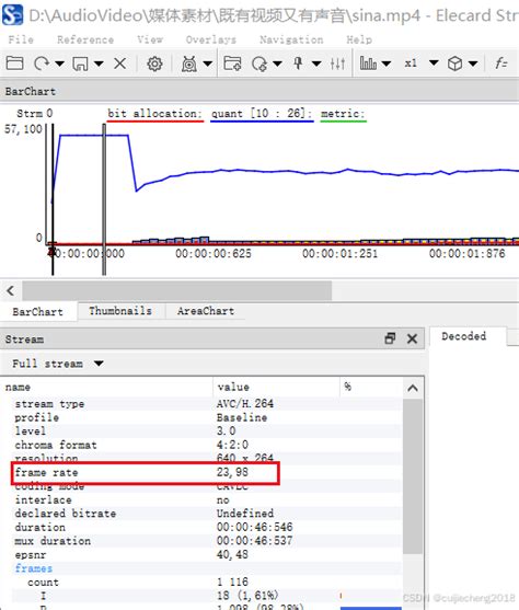 音视频入门基础：h264专题（14）——计算视频帧率的公式vlc H264 Framespeeds Csdn博客