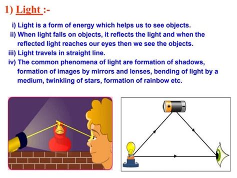 Reflection Of Light Pptx Physics Science