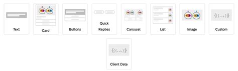 Sap Help Portal Sap Online Help