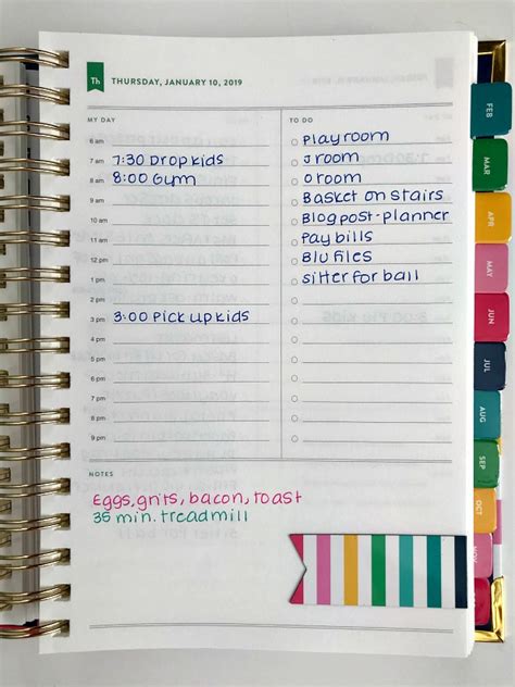 How To Plan A Series Artofit