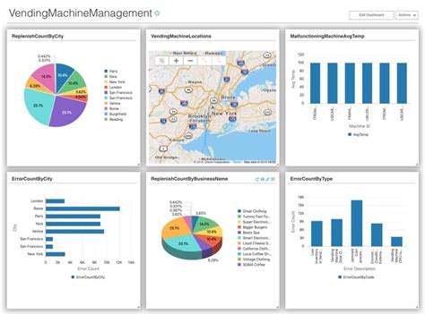 new features in oracle stream analytics 19 1 0 0 2