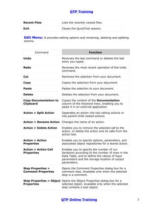 Qtp Commands PDF
