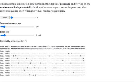 Resolving Sequencing Error By Consensus Sergei Pond Observable