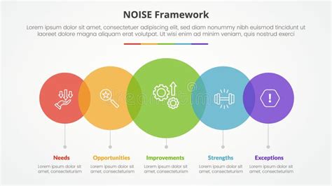 Noise Analysis Model Infographic Concept For Slide Presentation With