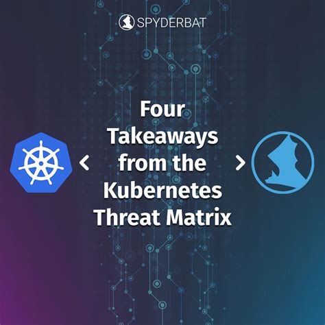 Spyderbat On Linkedin Learn More About How The Kubernetes Threat
