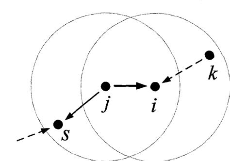 Medium Access Control Method Based On Cdma Underwater Acoustic Network Eureka Patsnap