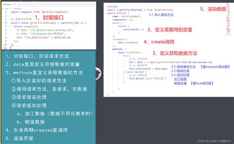 黑马头条 文章详情黑马头条号 Csdn博客