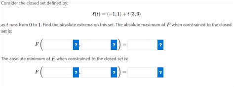 Solved Let F R R Be A Differentiable Function That Is Chegg