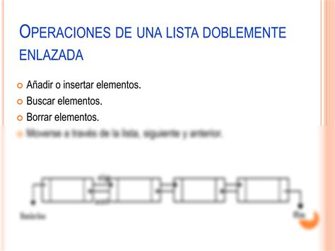 SOLUTION ESTRUCTURA DE DATOS Listas Doblemente Enlazadas Studypool