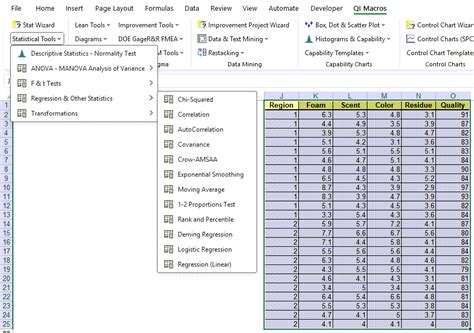 regression excel thaiopec